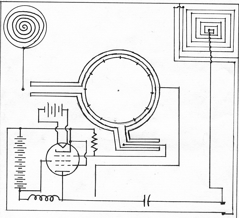Rune Circuits: Psychotronics 101 - Sorcerous Intrusions & Daemonic ...